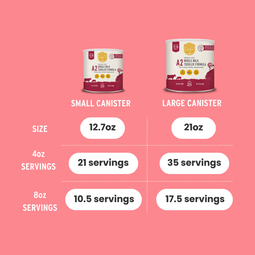 A2 Formula for Toddlers | Serenity Kids®